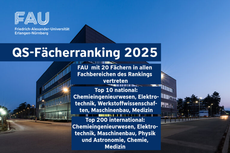 QS subject ranking 2025: Top positions for FAU Faculty of Engineering ... QS subject ranking 2025: Top positions for FAU Faculty of Engineering ...